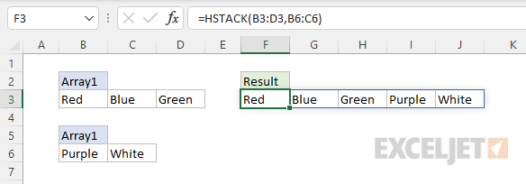 Excel HSTACK function | Exceljet
